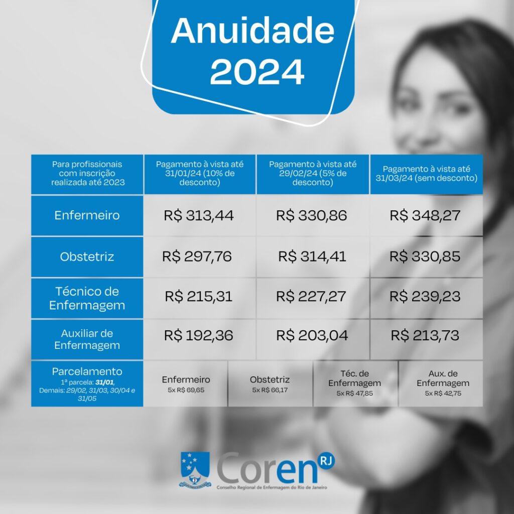 Anuidade Coren 2024 | Conselho Regional de Enfermagem do Rio de Janeiro